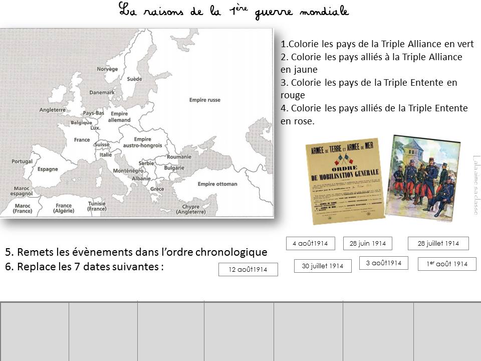 H32 à H34 : la 1ère guerre mondiale – Lala aime sa classe