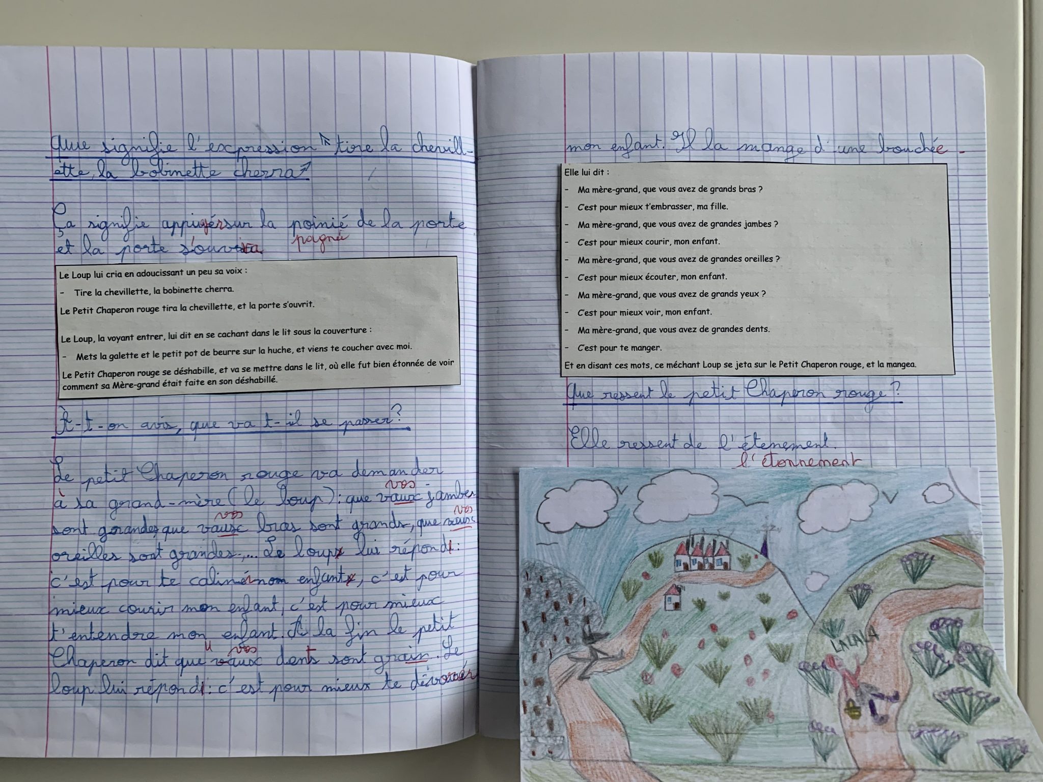 Projet sur le loup – Lala aime sa classe